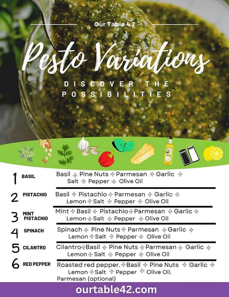 How to make pesto (variations + tips) | Our Table 4•2 by Pam Werley